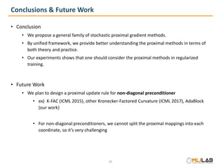 ProxGen: Adaptive Proximal Gradient Methods for Structured Neural Networks (NeurIPS 2021) | PPTX