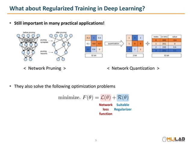 ProxGen: Adaptive Proximal Gradient Methods for Structured Neural Networks (NeurIPS 2021) | PPTX