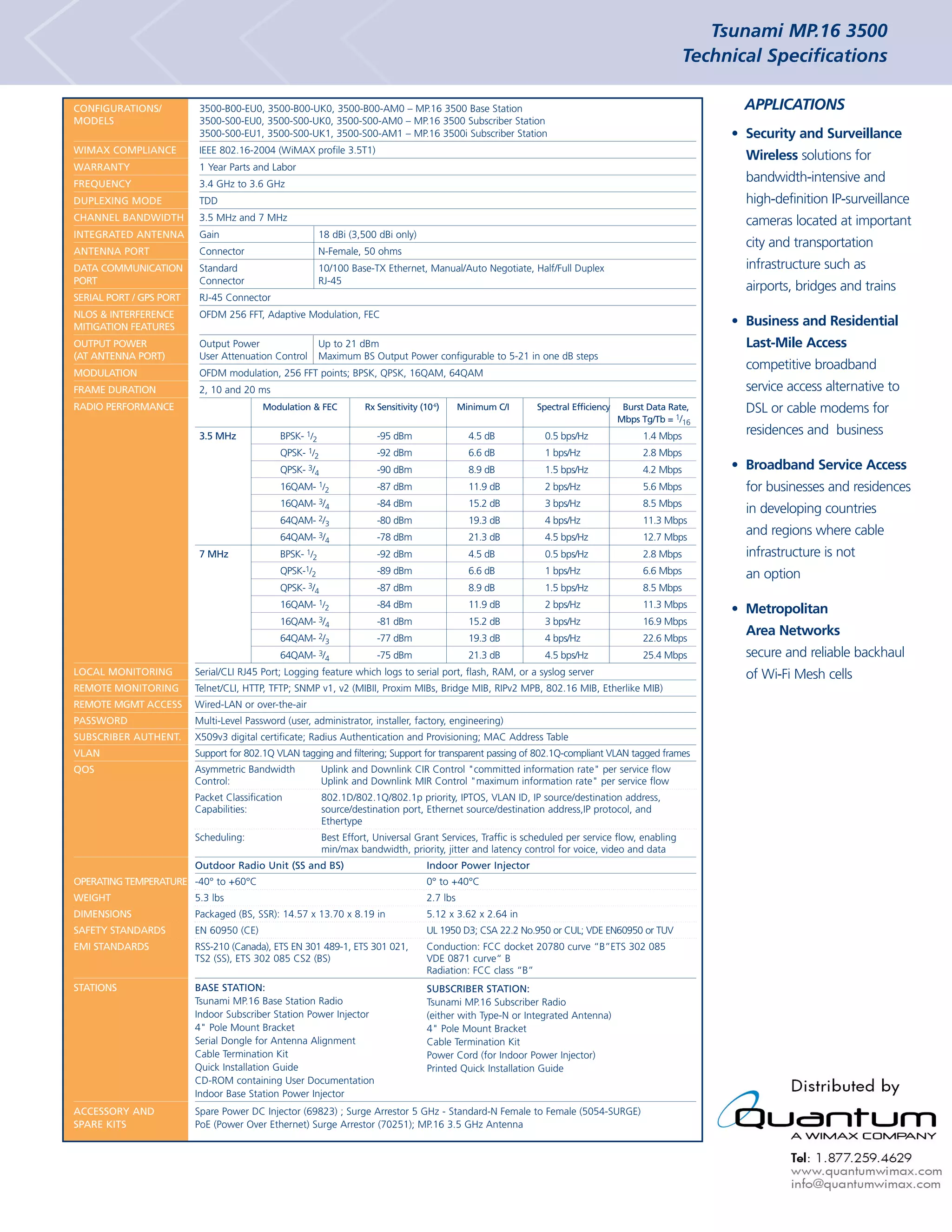 Proxim Tsunami Mp 16 3500 - Product Description (quantumwimax.com) | PDF