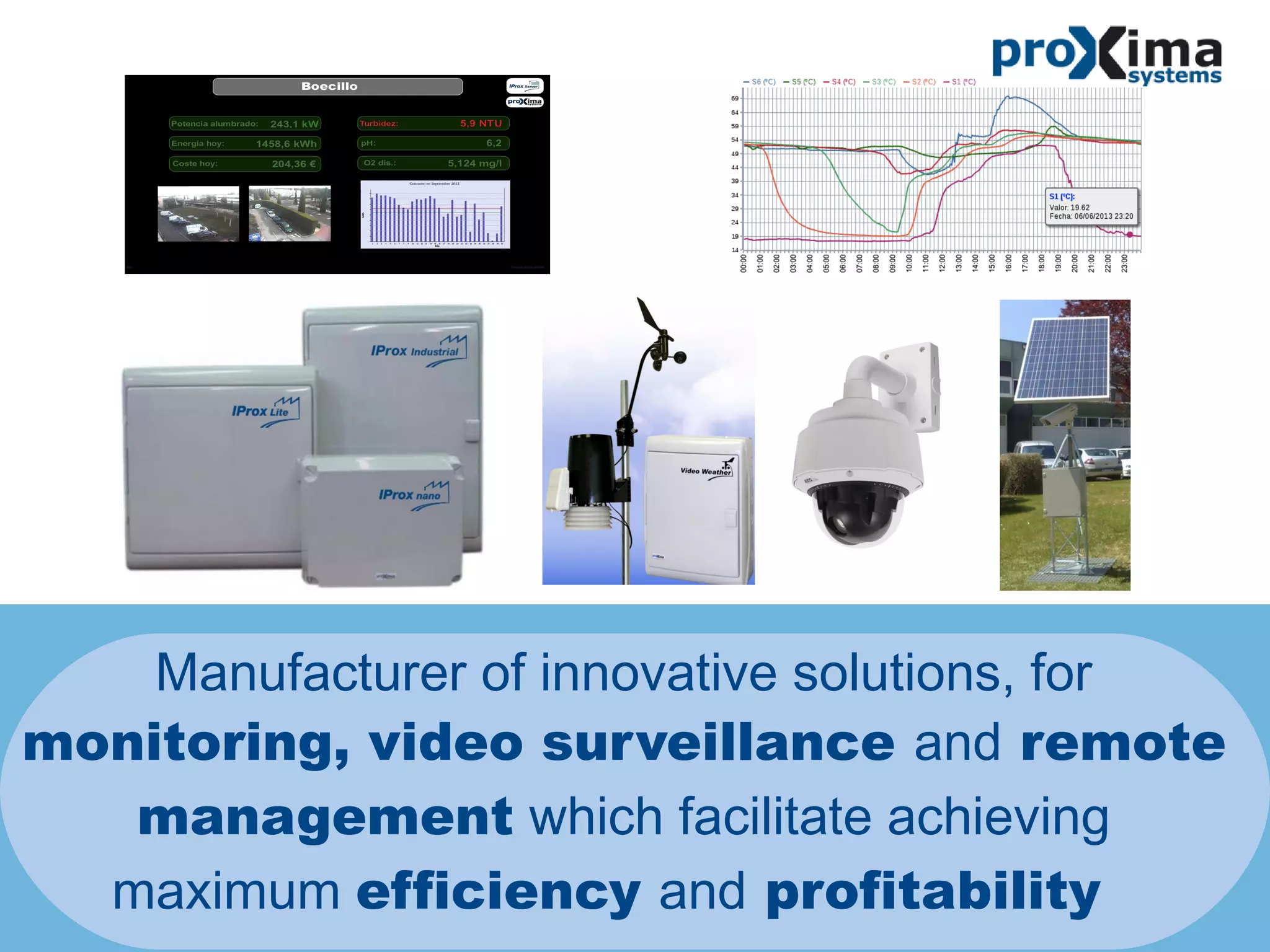 Proxima Systems - Corporative Presentation [EN] | PPT