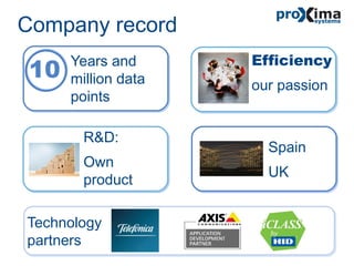 Proxima Systems - Corporative Presentation [EN] | PPT