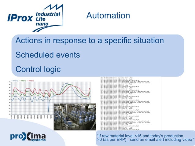 Proxima Systems - Corporative Presentation [EN] | PPT