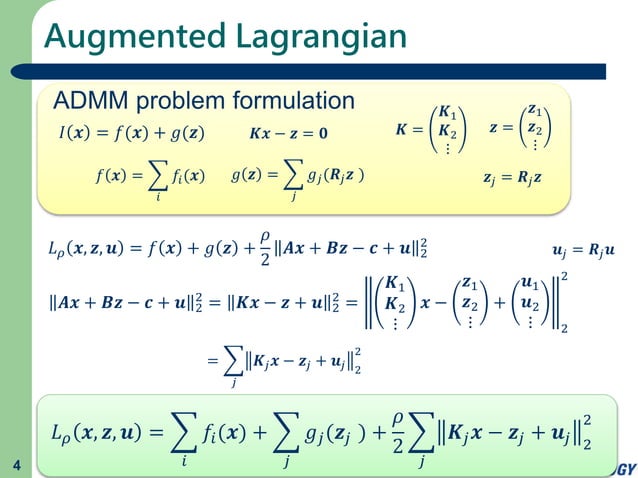 ADMM algorithm in ProxImaL | PPT