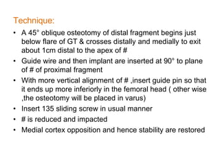 Proximal femoral osteotomies.pptx