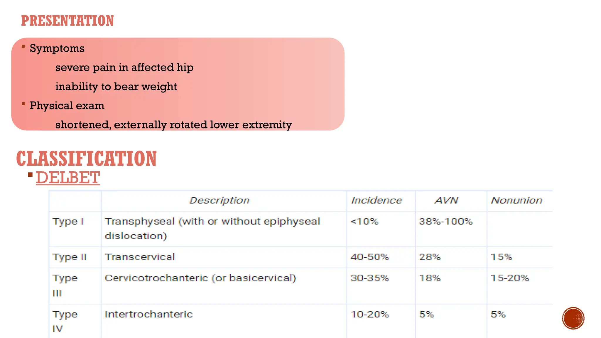 Proximal femur fracture - pediatrics.pptx