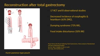 Proximal Gastrectomy With Double Tract Reconstruction.pptx