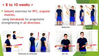 The proximal humeral fractures .pptx
