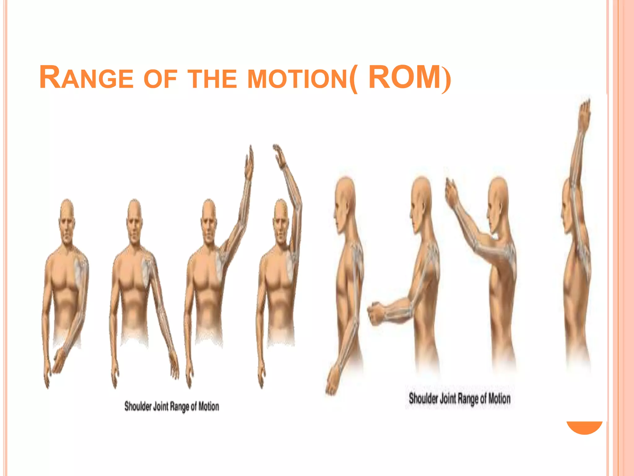 Proximal Humerus Fractures Ppt