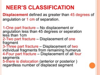 Proximal humerus fractures | PPTX