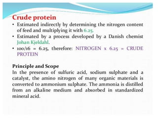 Proximate / Weende System Analysis of Feeds & Fodder | PPT