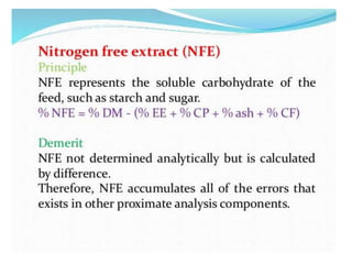 Proximate / Weende System Analysis of Feeds & Fodder | PPT