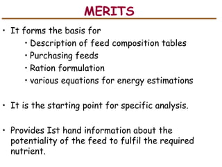 Proximate / Weende System Analysis of Feeds & Fodder | PPT
