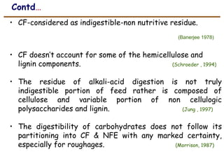 Proximate / Weende System Analysis of Feeds & Fodder | PPT