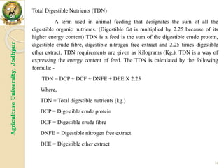 Proximate analysis.pptx