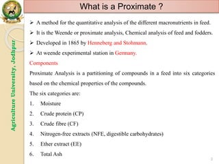 Proximate analysis.pptx