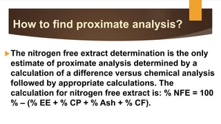 PROXIMATE ANALYSIS (content) ON FOOD.pptx