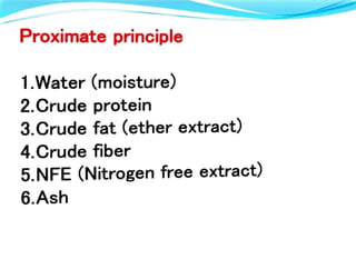 PROXIMATE PRINCIPAL.pdf