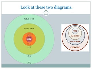 Proximity | PPT