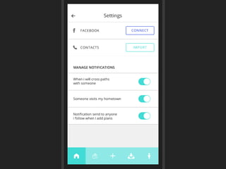 Proximity App Design | PDF