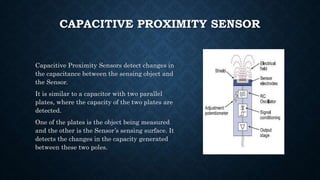 Proximity sensor | PPT