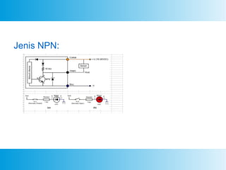 Proximity sensor dan cara kerja sensor proximity | PPT