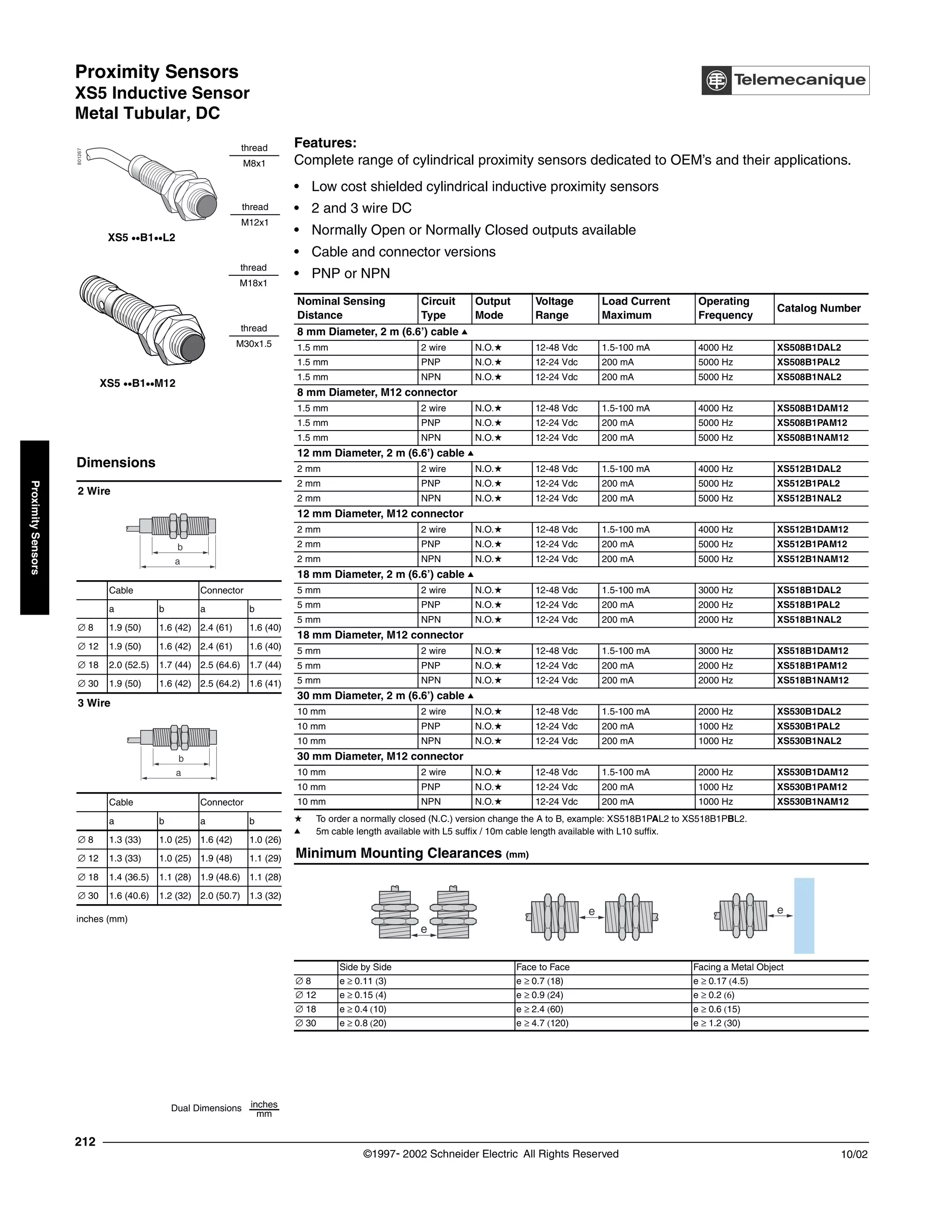 proximity sensor datasheet.pdf