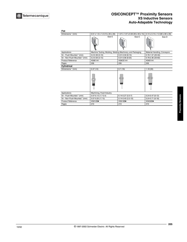 proximity sensor datasheet.pdf