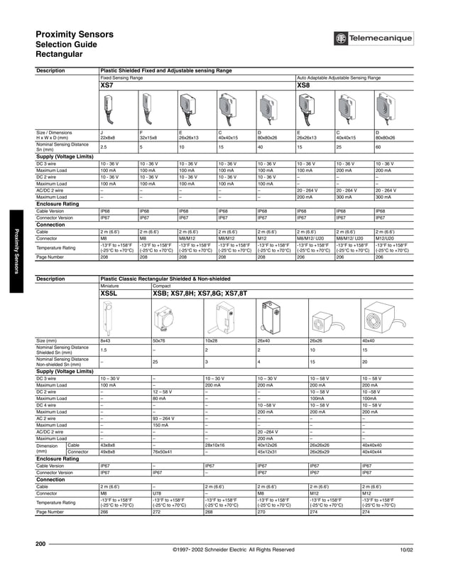proximity sensor datasheet.pdf