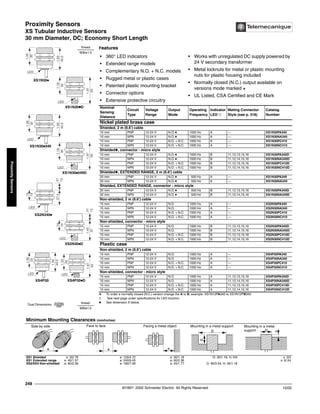 proximity sensor datasheet.pdf