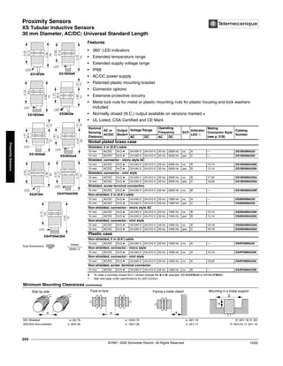 proximity sensor datasheet.pdf