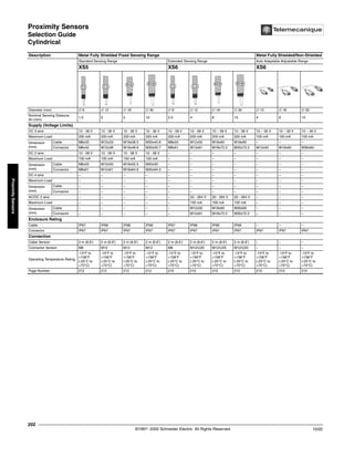 proximity sensor datasheet.pdf