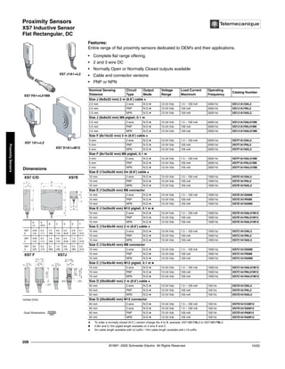 proximity sensor datasheet.pdf