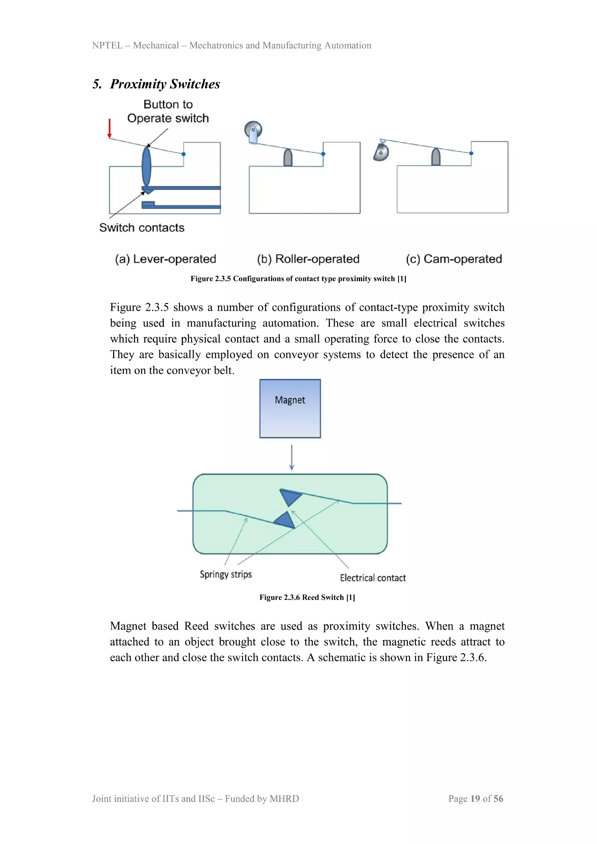 PROXIMITY SENSORS.pdf