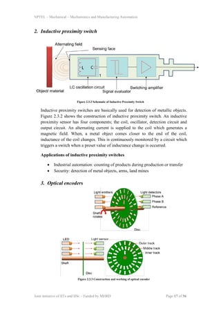 PROXIMITY SENSORS.pdf