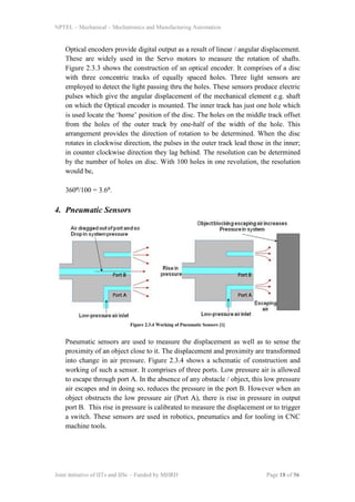 PROXIMITY SENSORS.pdf