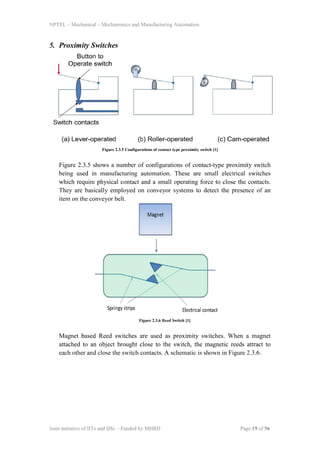 PROXIMITY SENSORS.pdf