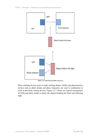 PROXIMITY SENSORS.pdf
