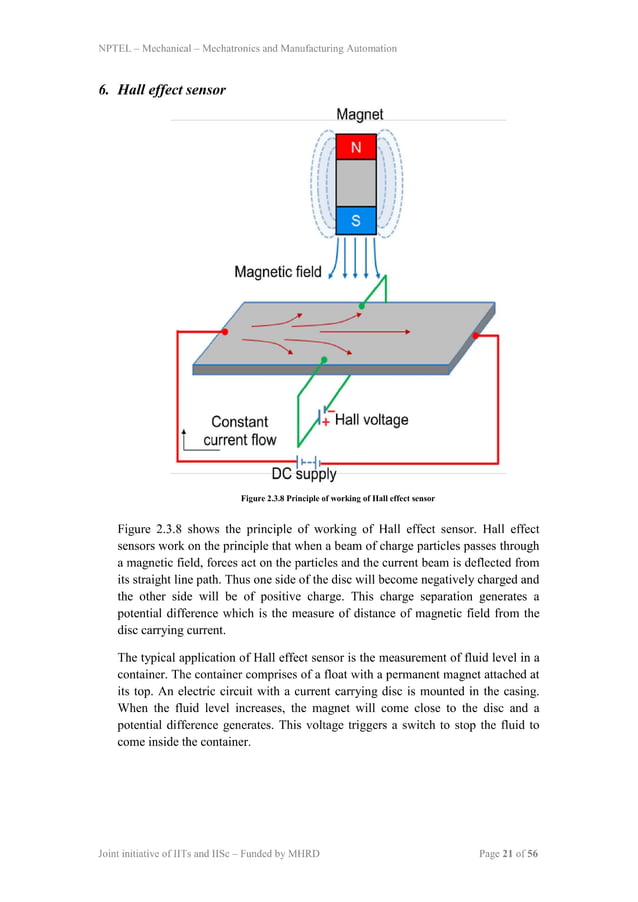 PROXIMITY SENSORS.pdf