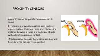 PROXIMITY SENSORS and types of proximity sensor and application and how ...