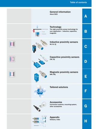 Sick Proximity Sensors | PDF