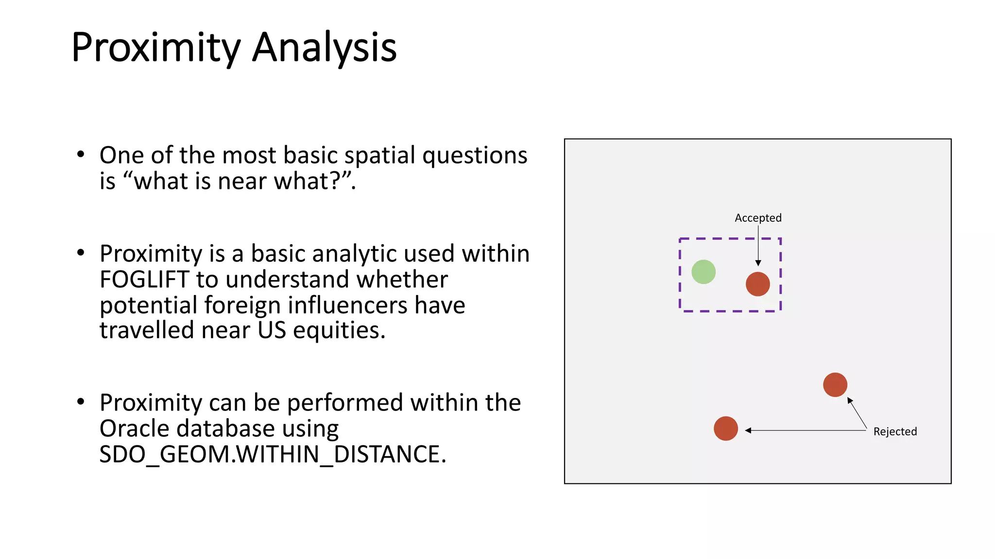 proximity_using_spatial_studio.pdf