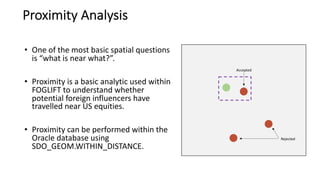 proximity_using_spatial_studio.pdf