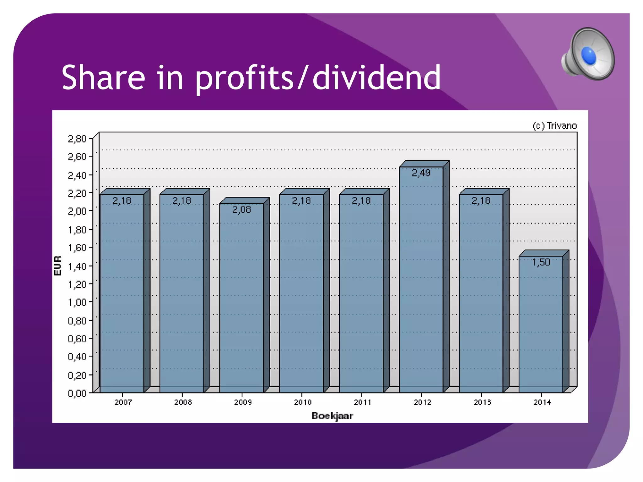 Proximus Maxim Dierick 2FV05 | PPTX