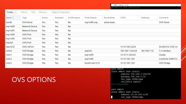 Proxmox Clustering with CEPH | PPTX | Computer Networking | Computing