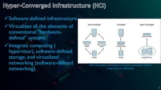 Accelerating Hyper-Converged Enterprise Virtualization using Proxmox and Ceph | PDF
