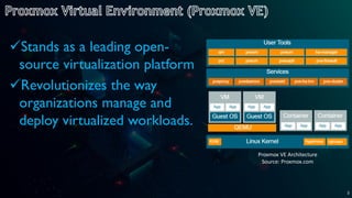 Accelerating Hyper-Converged Enterprise Virtualization using Proxmox ...