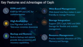 Accelerating Hyper-Converged Enterprise Virtualization using Proxmox and Ceph | PDF
