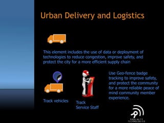 Proximity Technologies - Smart Cities | PPT