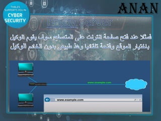 Proxy server | PDF