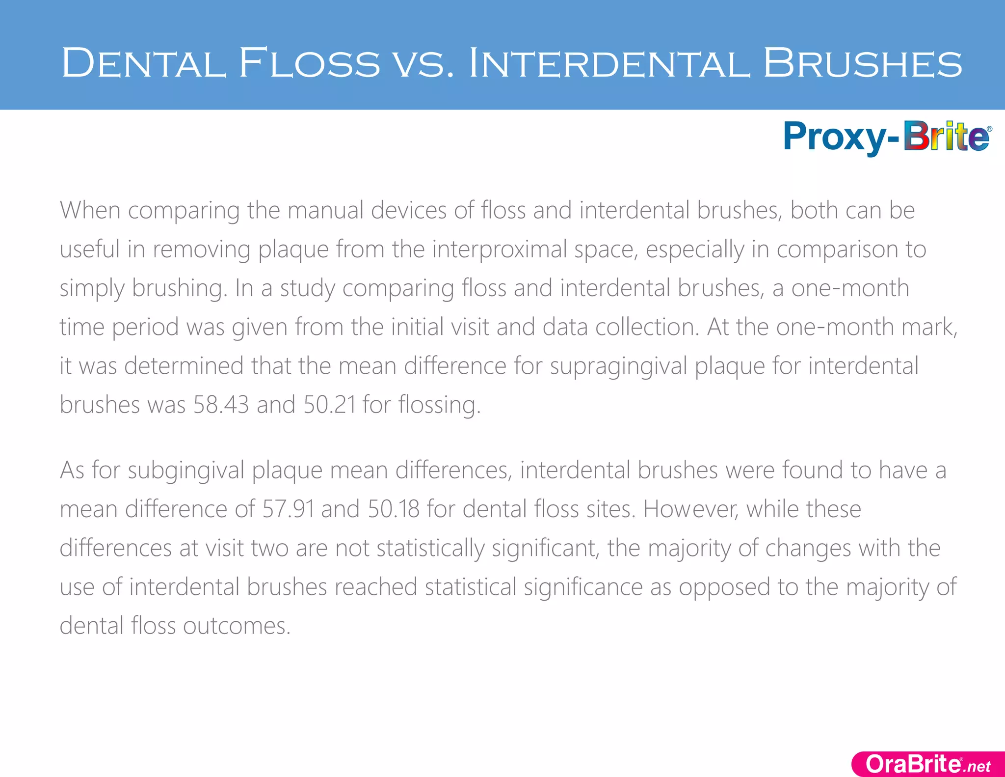 ProxyBrite Interdental Brush System | PDF